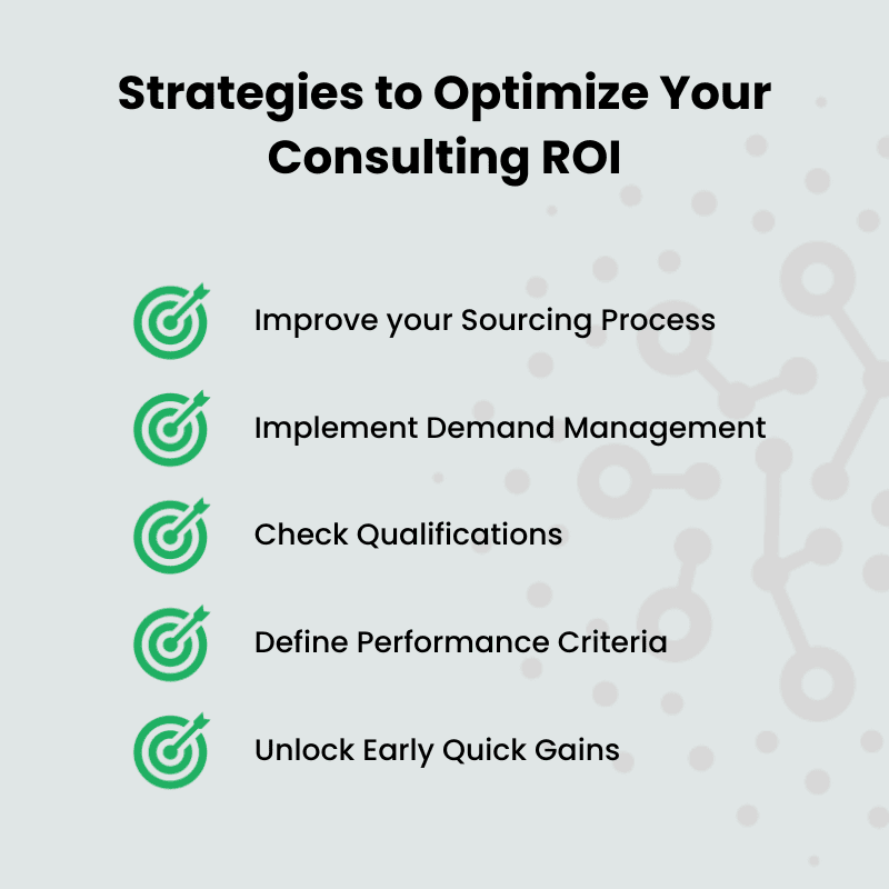 5 Strategies To Optimize Your Consulting ROI 5 Strategies To Optimize Your Consulting ROI